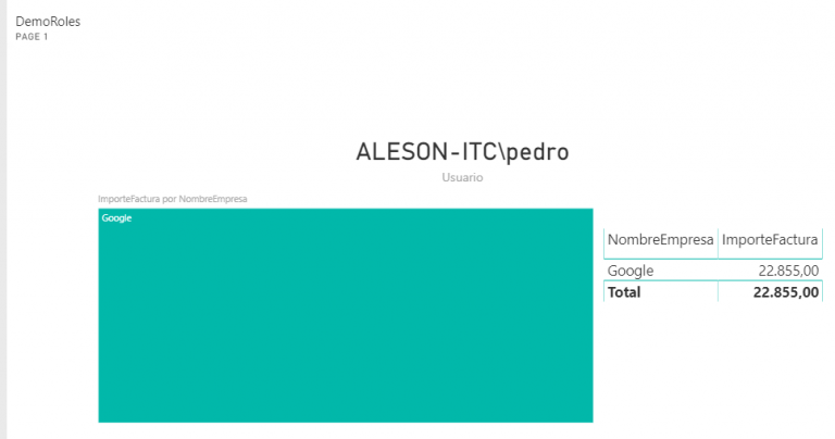 Working with roles on Power Bi and SSAS - Aleson ITC
