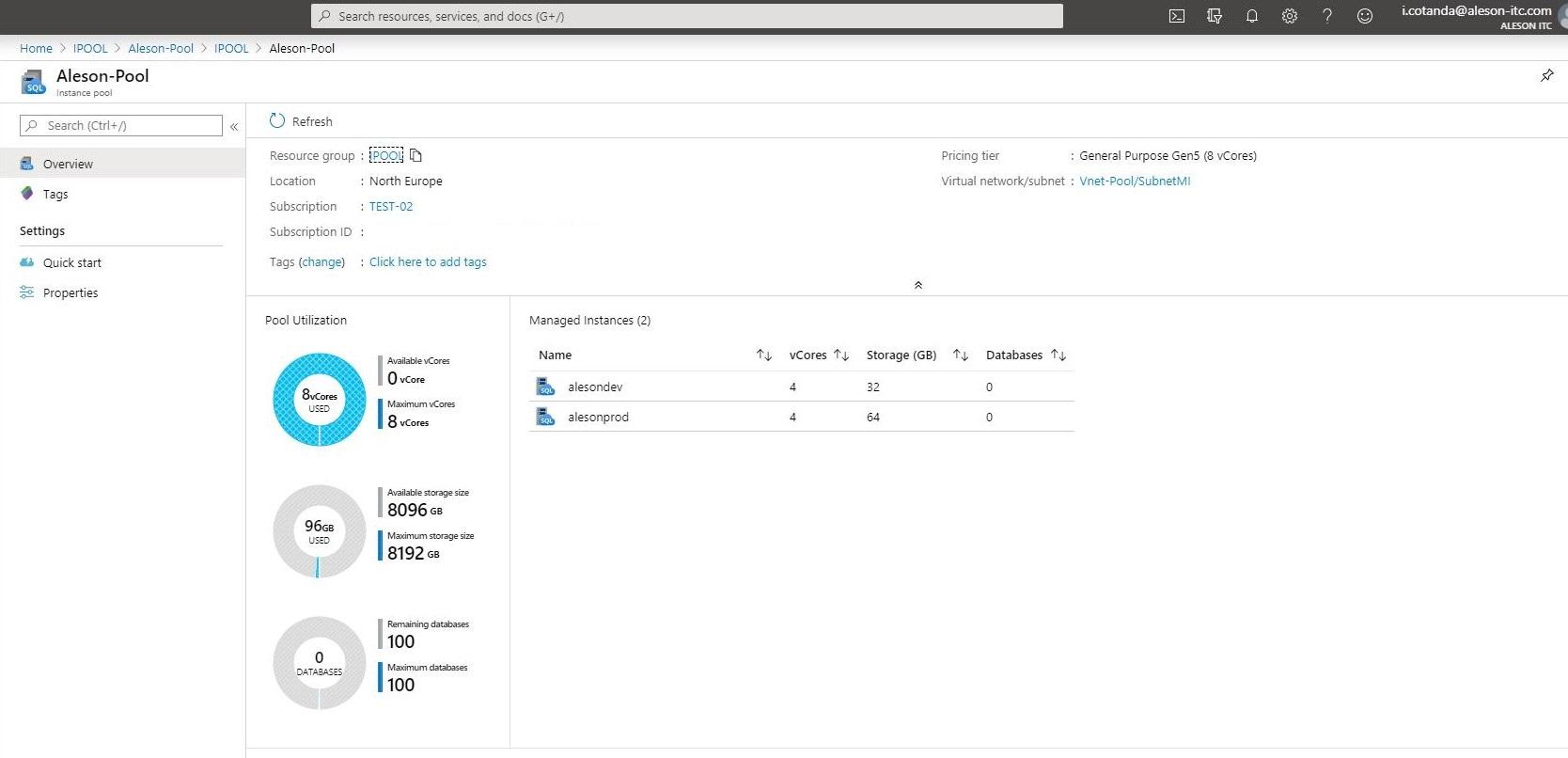 ☁ Creando los Grupos de Instancias, un nuevo recurso de Azure SQL Database - Aleson ITC