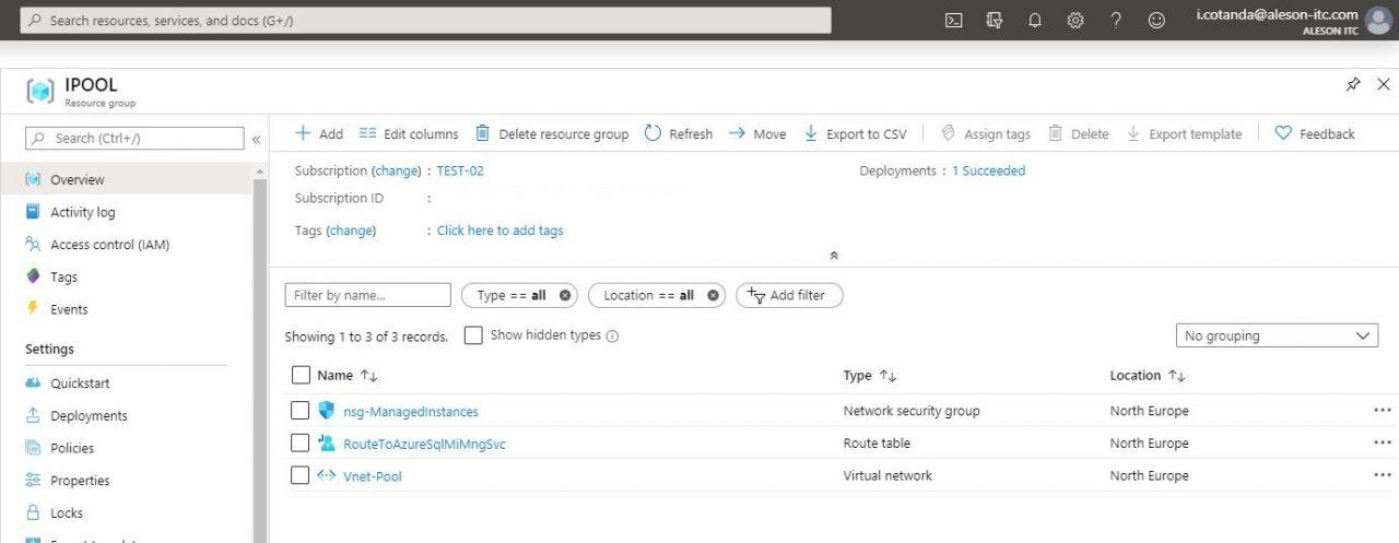 ☁ Creando los Grupos de Instancias, un nuevo recurso de Azure SQL Database - Aleson ITC