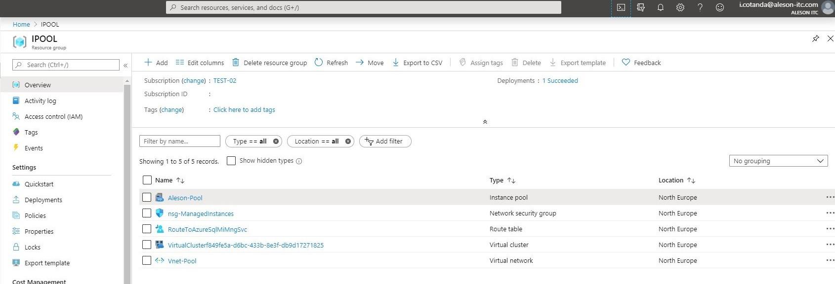 ☁ Creando los Grupos de Instancias, un nuevo recurso de Azure SQL Database - Aleson ITC