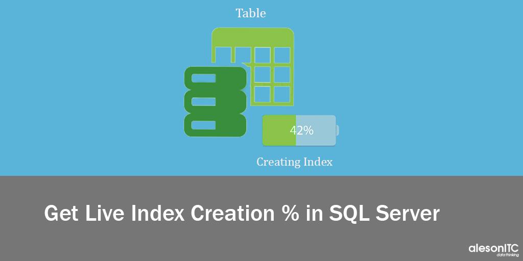 Get Live Index Creation Percentage in SQL Server - Aleson ITC