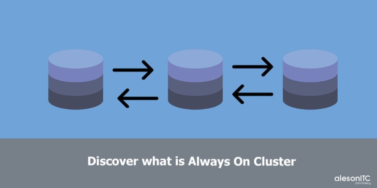Discover The Main Functionalities Of Sql Server Always On Cluster Aleson Itc
