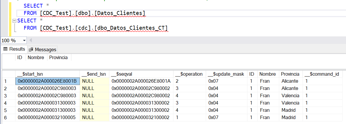 Change Data Capture en SQL Server