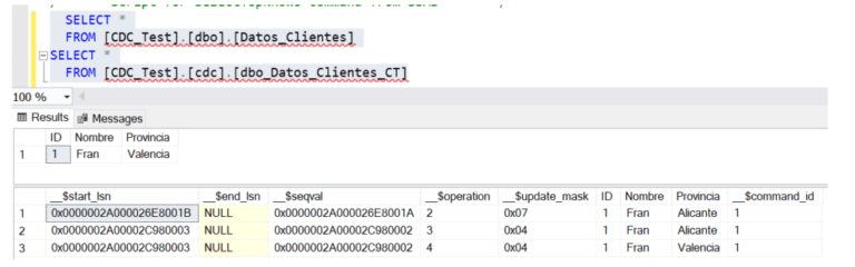 Change Data Capture in SQL Server - Aleson ITC