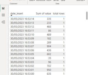 Incremental Refresh & Real Time with Direct Query in Power BI.