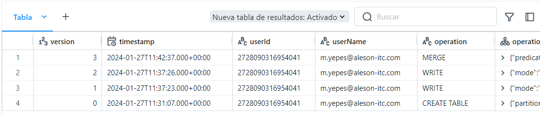 Exploring Time Travel in Azure Databricks