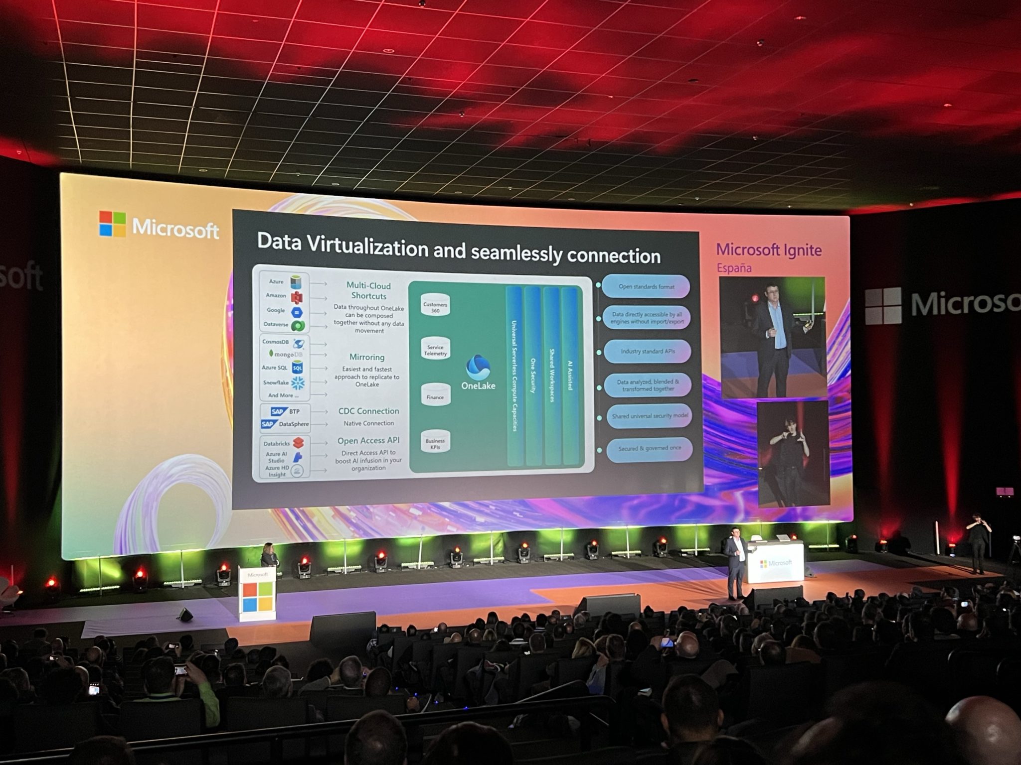 Innovaciones Clave del Microsoft Ignite 2024